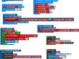 Data Logging With Ubit
