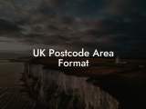 England Postcodes Uk Postcode Database Csv Mysql Postcodes