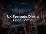 Wales Postcode List Uk Postcode Database Csv Mysql Postcodes