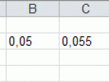 Excel 2007 2010 Excercises On Data Tables With 1 And 2 Variables