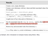 Python Basic Note Ultrafish