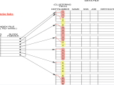 Database Systems Course Note Ultrafish