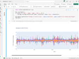5 Options For Azure Anomaly Detection In 2025 Umbrella