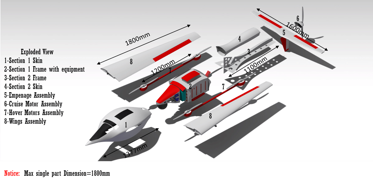 9- Exploded View 1 - UAT