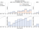 Uncertainty O One Model Agnostic Framework For Unveiling Epistemic