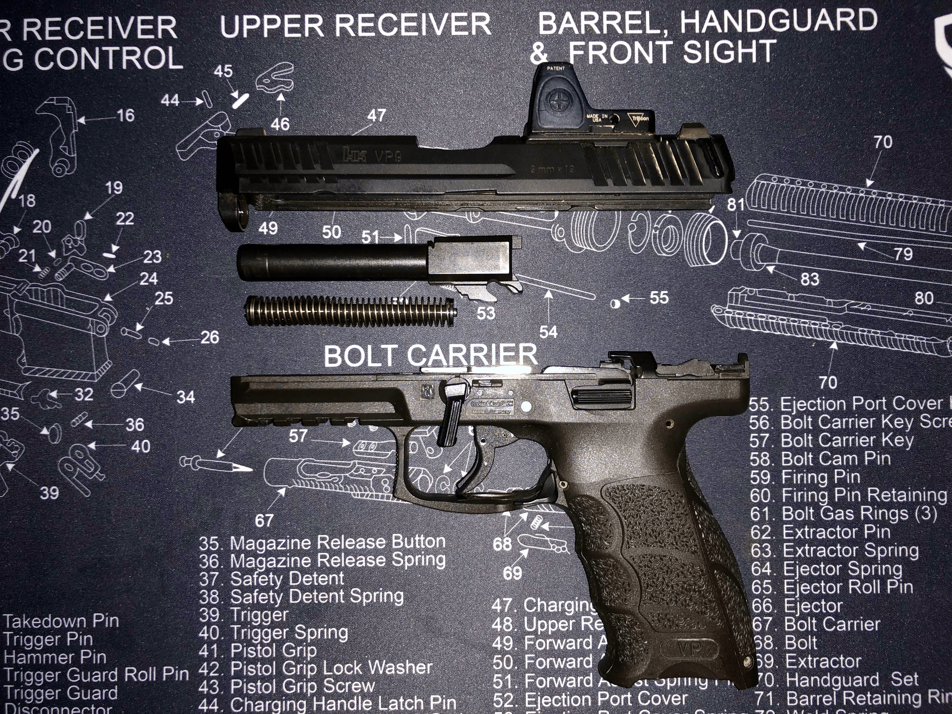 Heckler & Koch VP9 with Trijicon RMR 2000 Rounds Later - Uncle Zo