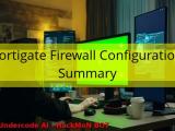 Fortigate Firewall Configuration Summary Undercode Testing