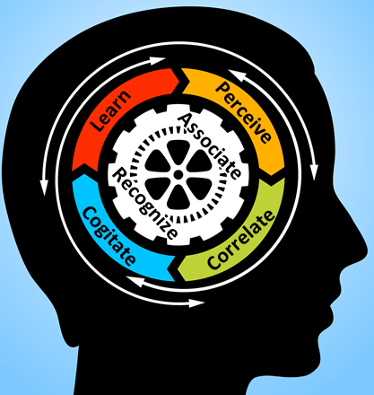 concept learning - Understanding Context