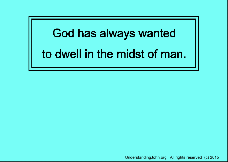 Why 7 Forms A Tabernacle (an animated GIF) | Understanding John