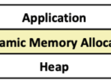 10 Dynamic Memory Allocation Basic Concepts