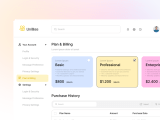 Why Choose Unibee Core Values And Features