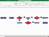 Flowchart Maker Visualize Your Workflows Make Editable Flowcharts