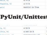 Pyunit Unittest Pruebas Unitarias En Python Cursos De Programación De