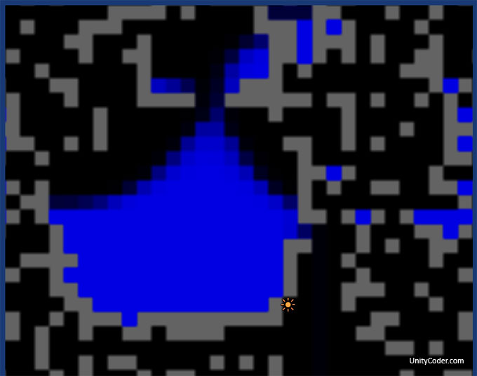 2d Fluids With Cellular Automata Unity Coding Unity3d