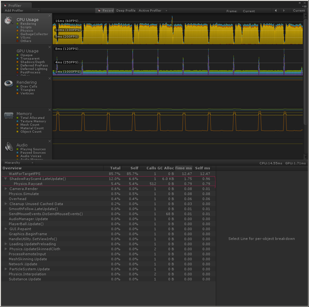 Raycast Visibility 2.2 « Unity Coding – Unity3D