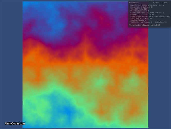Diamond Square Algorithm Unity Coding Unity3d