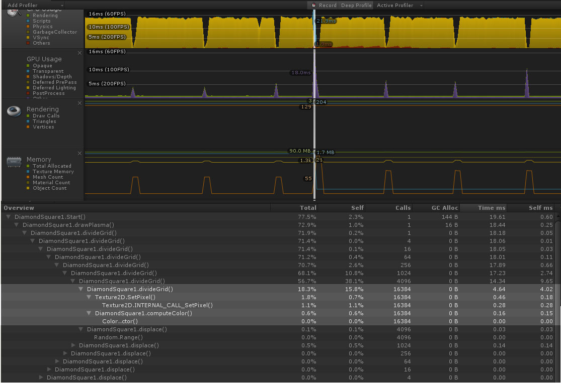 Diamond Square Algorithm « Unity Coding – Unity3D