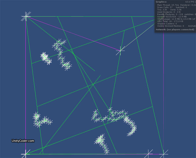 Verlet Integration « Unity Coding – Unity3D