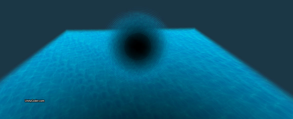 Fake Blur Ideas for Unity Indie « Unity Coding – Unity3D