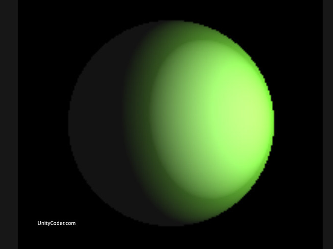 Basic Illumination Model C# « Unity Coding – Unity3D