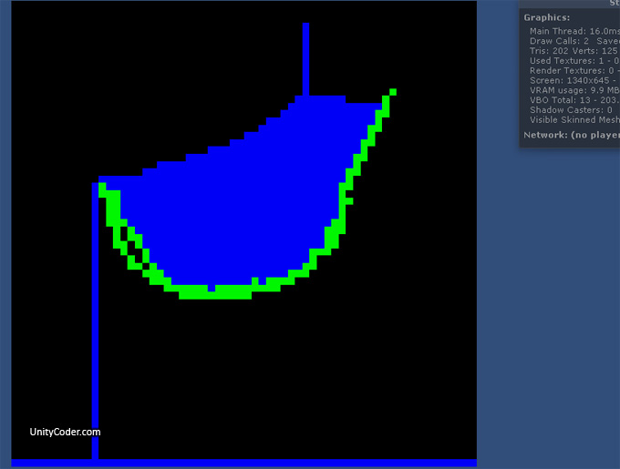 Eulerian Water Simulation C Unity Coding Unity3d