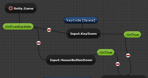 Testing Nodify2 Visual Scripting « Unity Coding – Unity3D