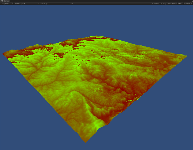 Ui Scroll View Automatic Content Height Unity Coding Unity3d