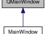 Universalindentgui Qmainwindow Class Reference