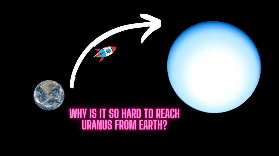 Why is it so Challenging To go To Uranus from Earth? - Universe Watcher