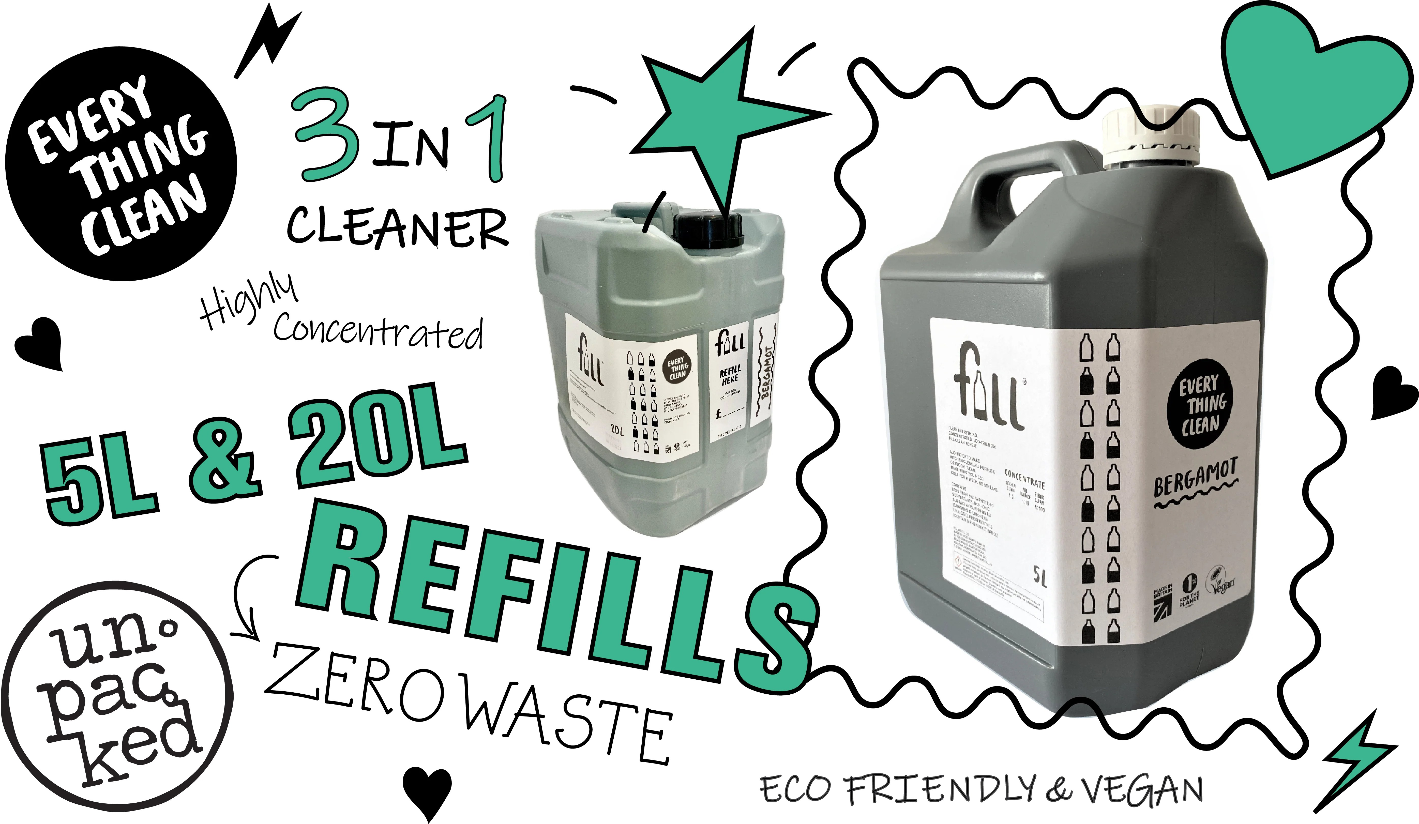 Clean Everything With Everything Clean Unpacked