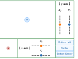 Understanding Acceleration And Force With Graphs Enjoy Graphs Uns Physics