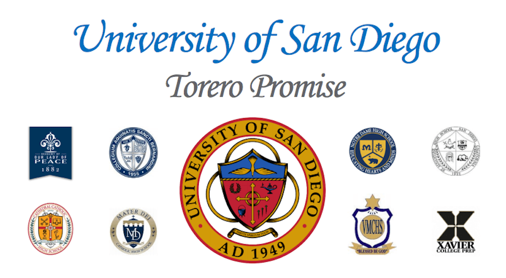 USD expands its Torero Promise – USD Student Media