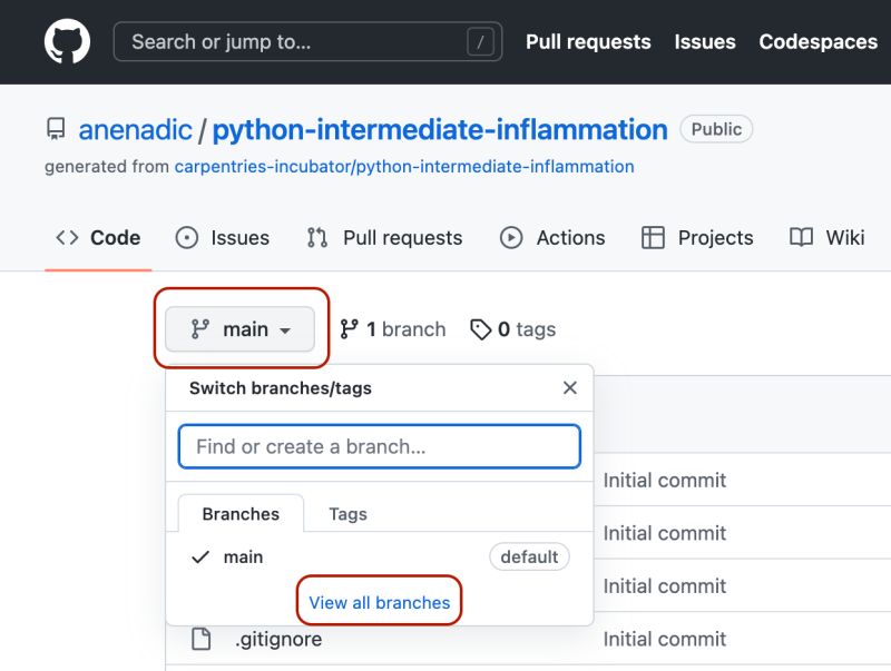 Developing Software In A Team Code Review Intermediate Research - Vintage Picture Collection - Ultra HD Quality