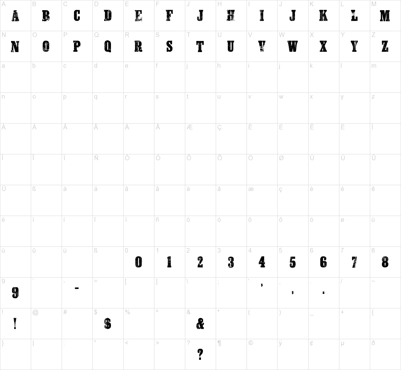 Danger Zone Warning Font - UpFonts