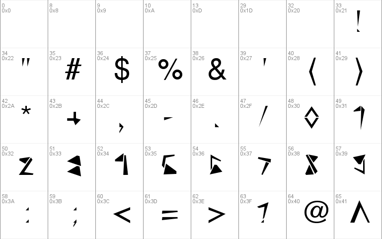 Atlantis Alien Font - UpFonts