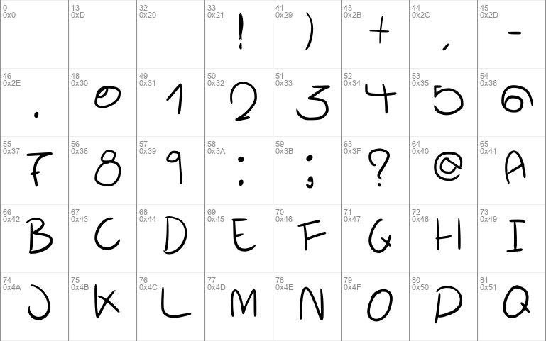 Bootleg Tim Burton Font - UpFonts