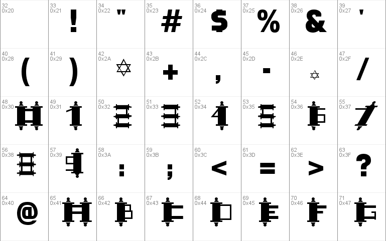 Bowling Font - UpFonts