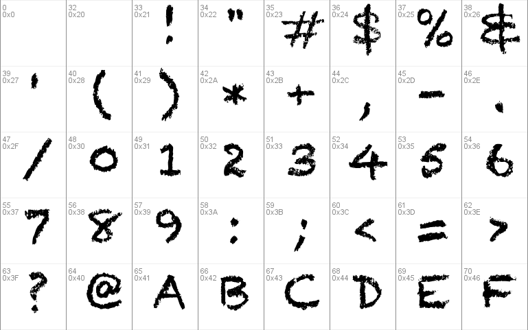 Chalkduster Font - UpFonts