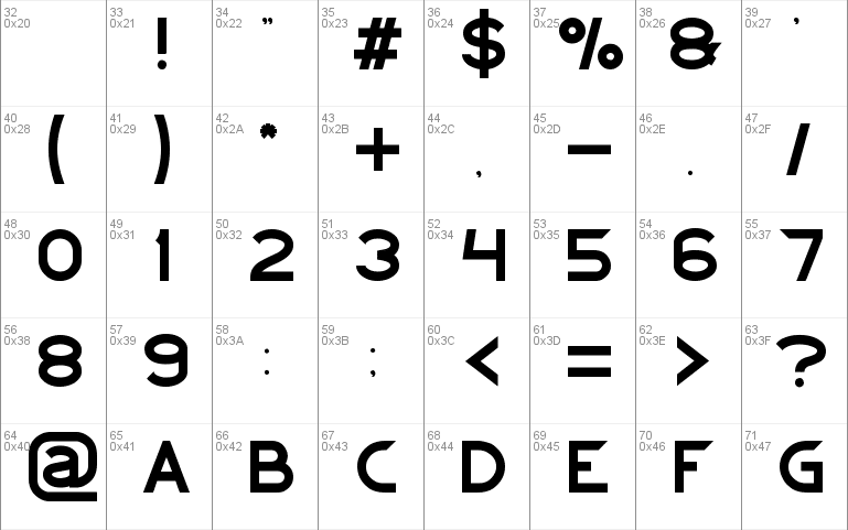 Chemistry Font - UpFonts