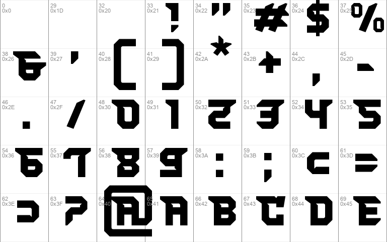 DC Fandom Font - UpFonts