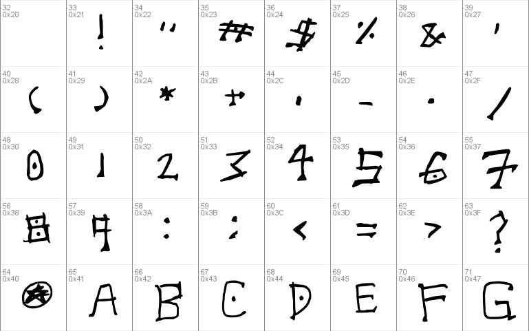 Death Note Font - UpFonts