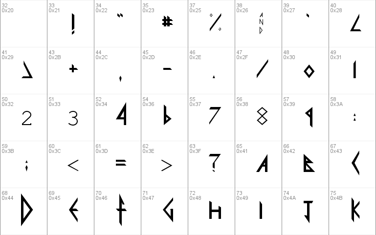 Def Leppard Font - UpFonts