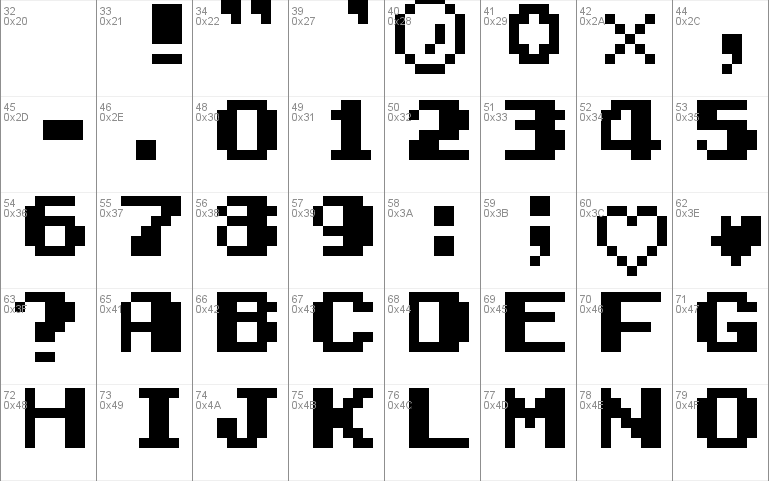 Early Gameboy Font - UpFonts