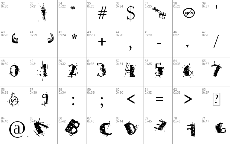 I'm Not Emo Font - UpFonts