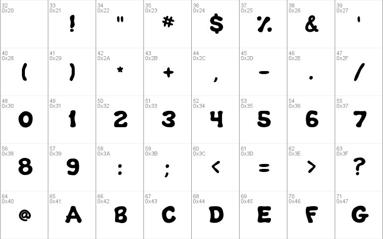 Life is Goofy Font - UpFonts