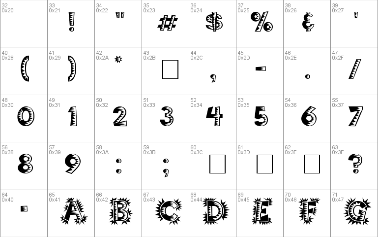 Mexican Font - UpFonts