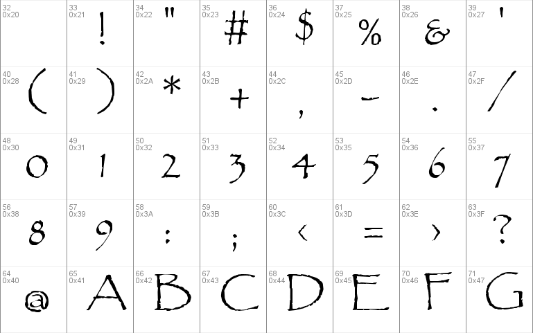 Parchment Font - UpFonts