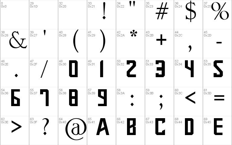 Power Rangers 2019 Font - UpFonts