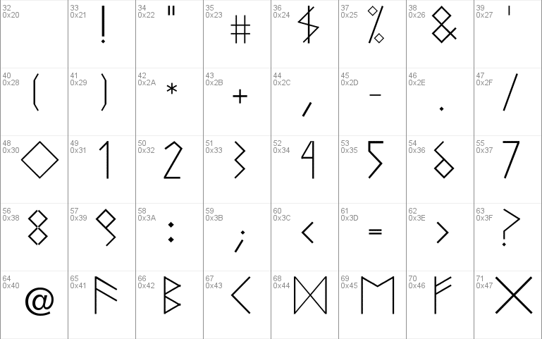 Runen Font - UpFonts