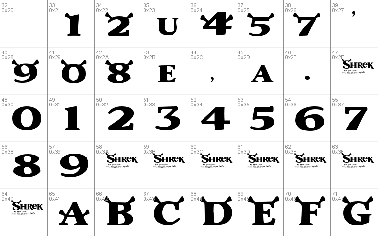 Shrek Font - UpFonts